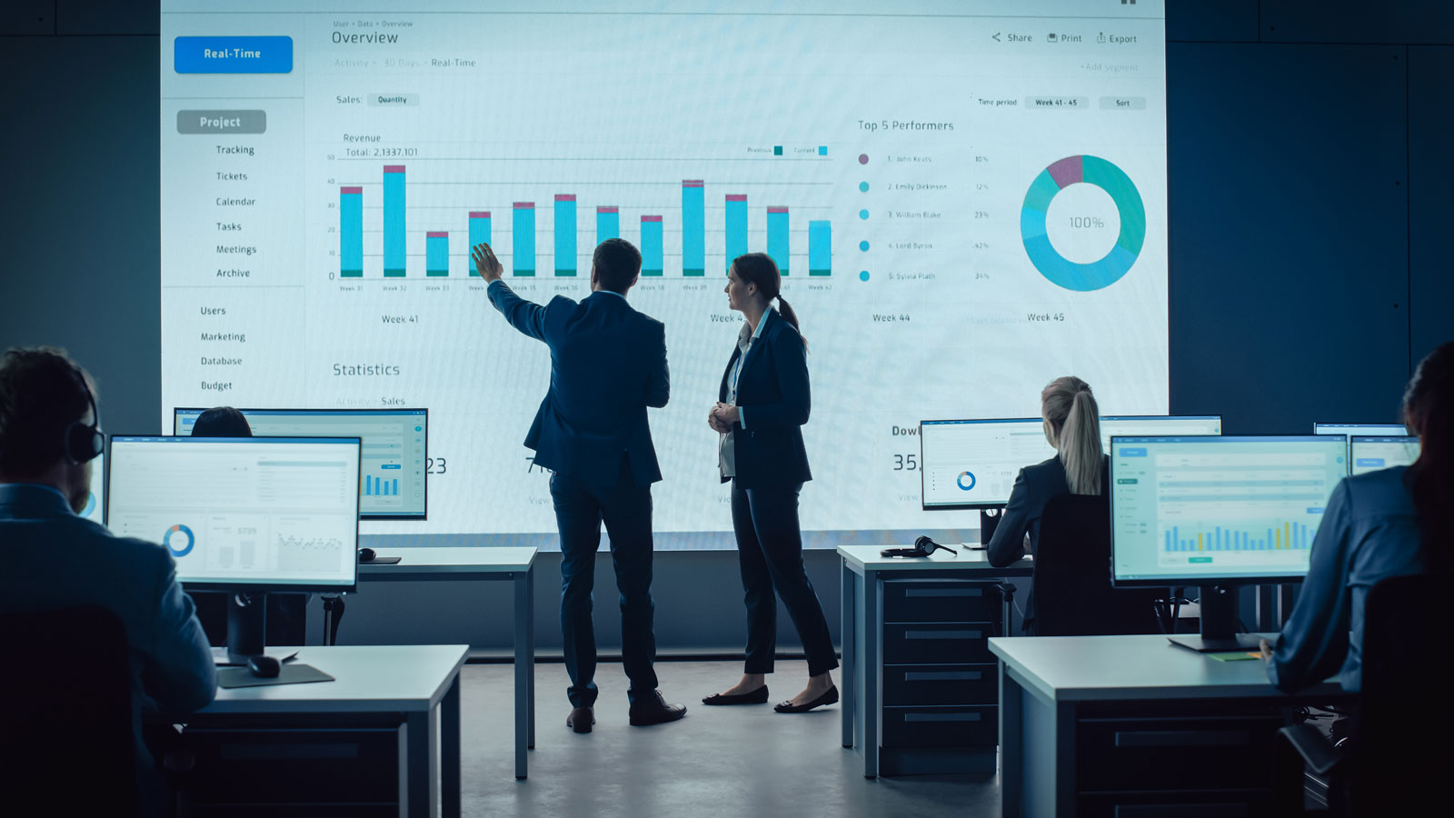 IDI Consulting | Successful IT Solutions